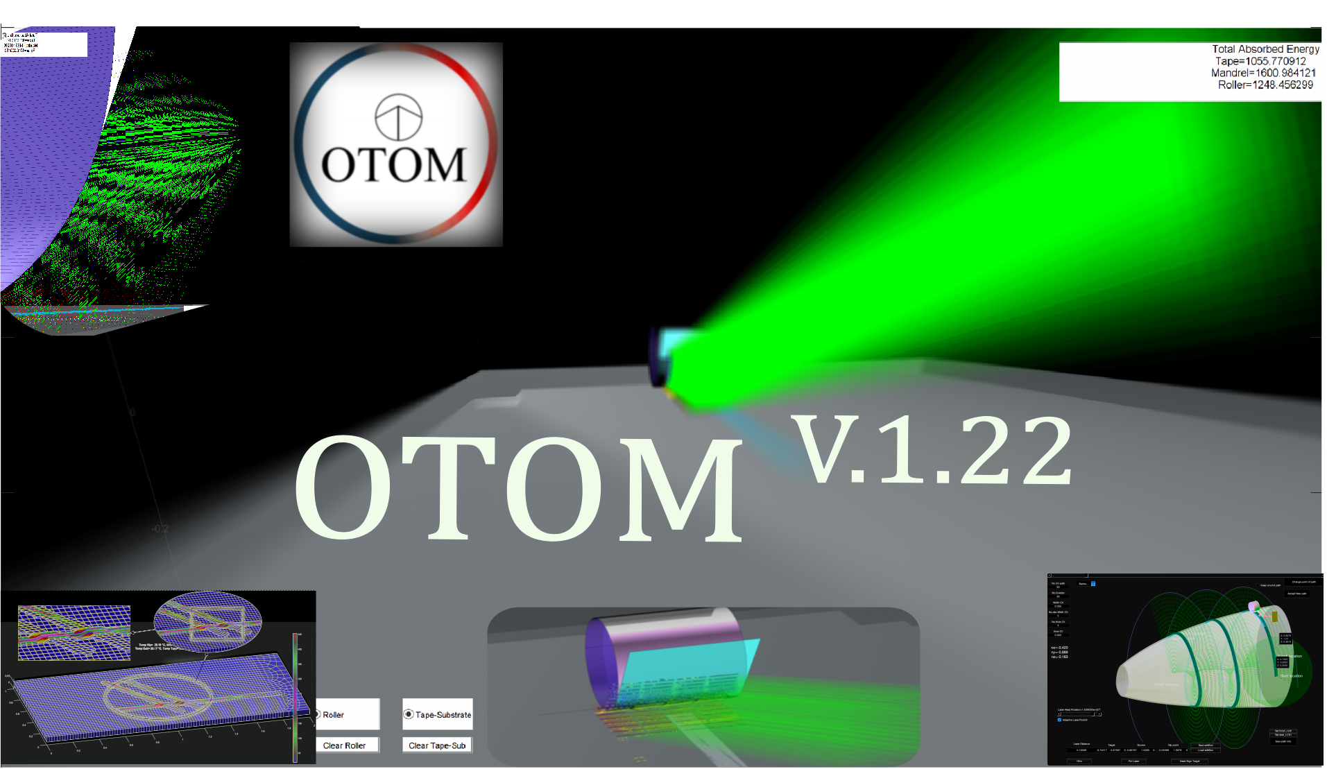 Background – OTOMcomposite