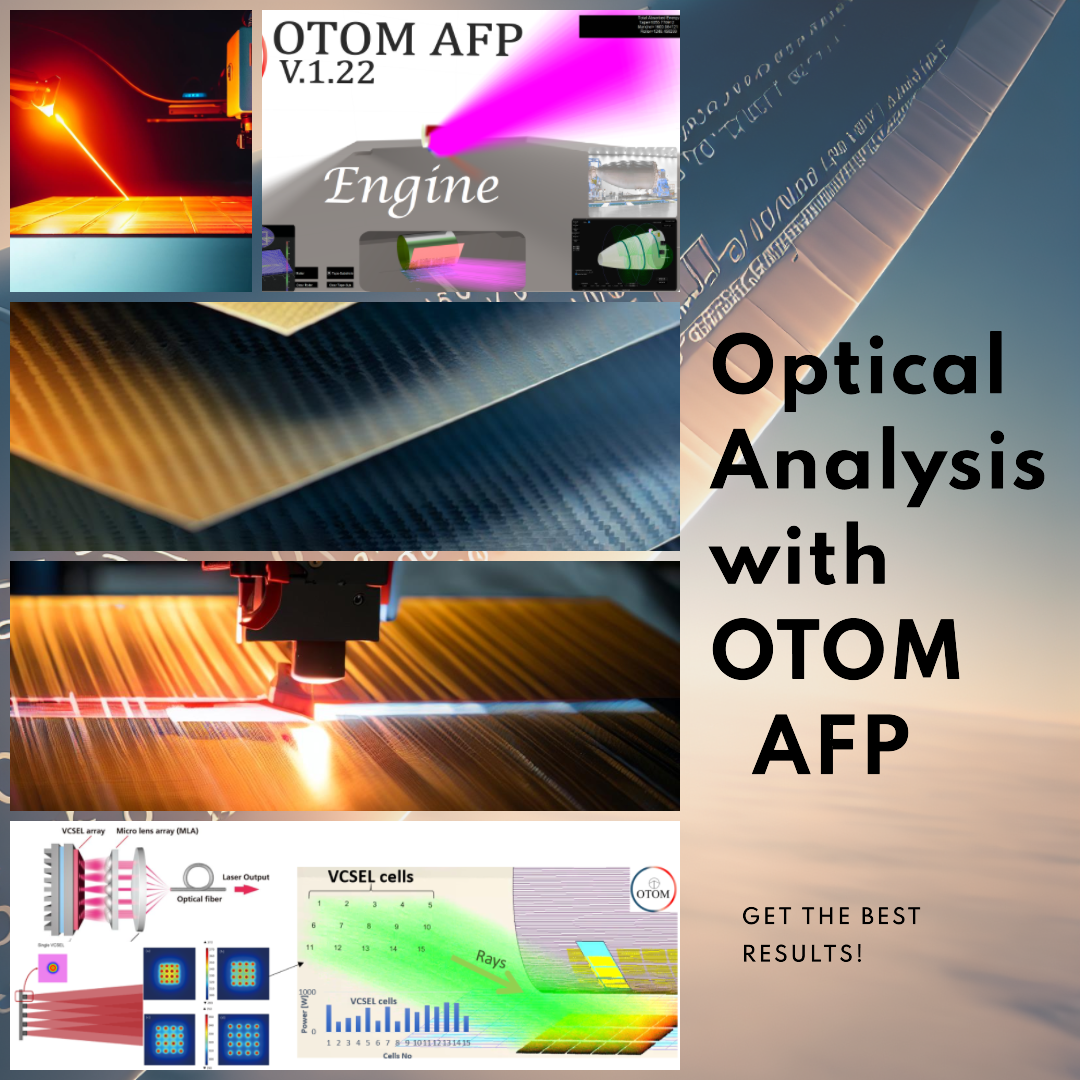 OTOM Optical AFP analysis- 22 June 2023 – OTOMcomposite